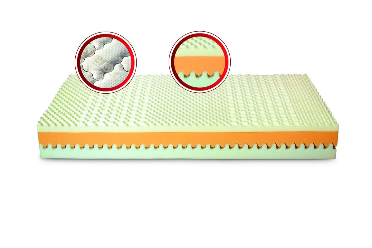 Matrace Air Massage Memory | PerDormire.cz